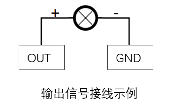 2.4 Electronic Parameters · GitBook