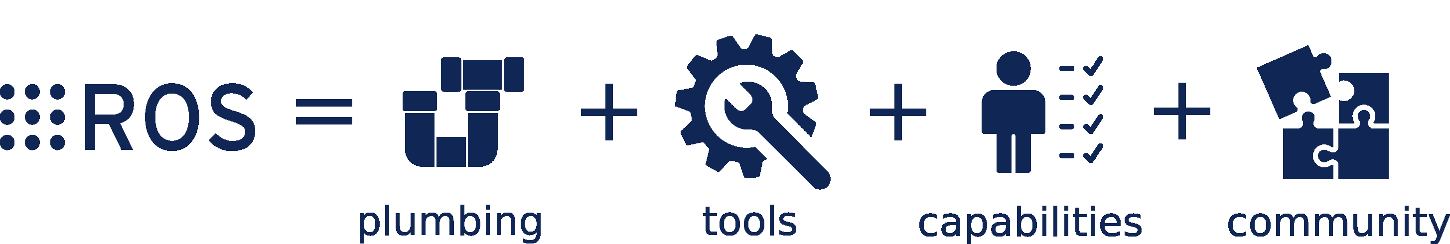 1 产品介绍 · GitBook