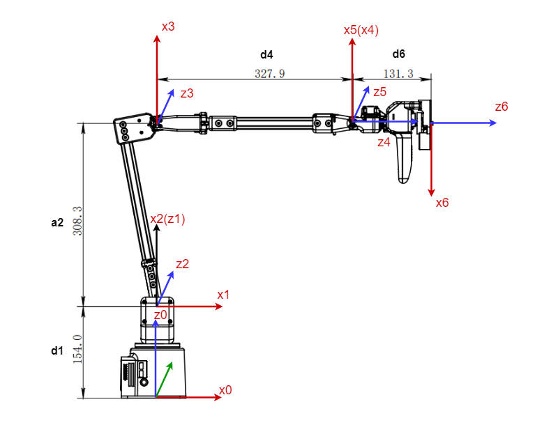 2 Product Specifications · GitBook