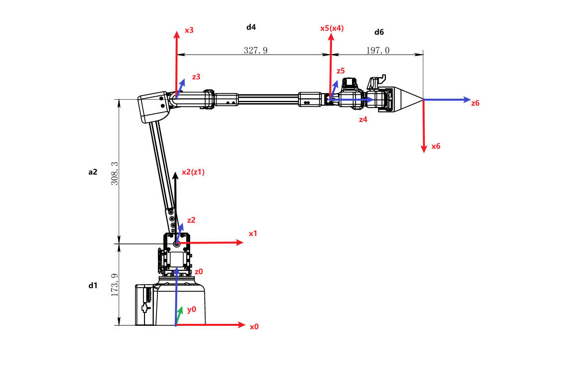 2 Product Specifications · GitBook