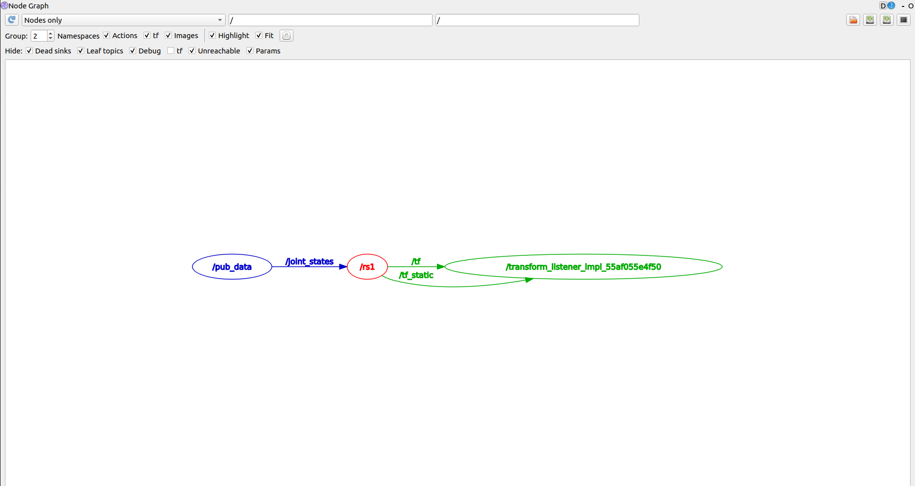 ROS architecture and communication · GitBook