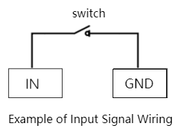 2 Product Specifications · GitBook