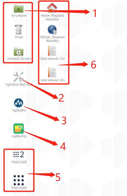 4 Development Environment And Construction · GitBook