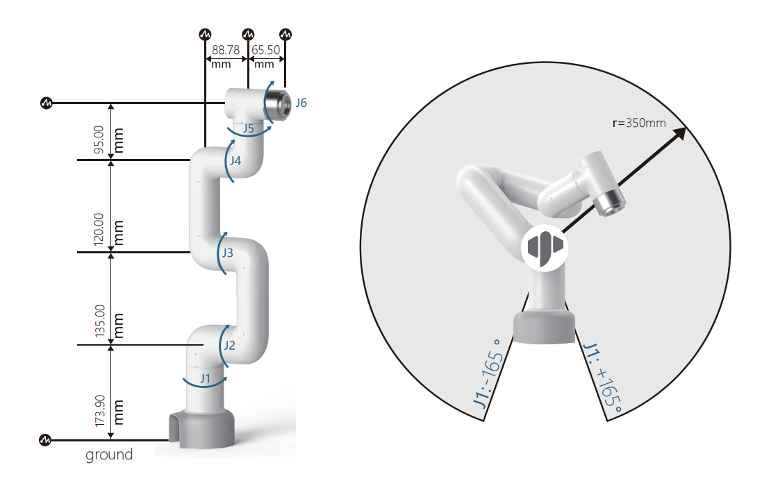 2.3 Structural Parameters · GitBook