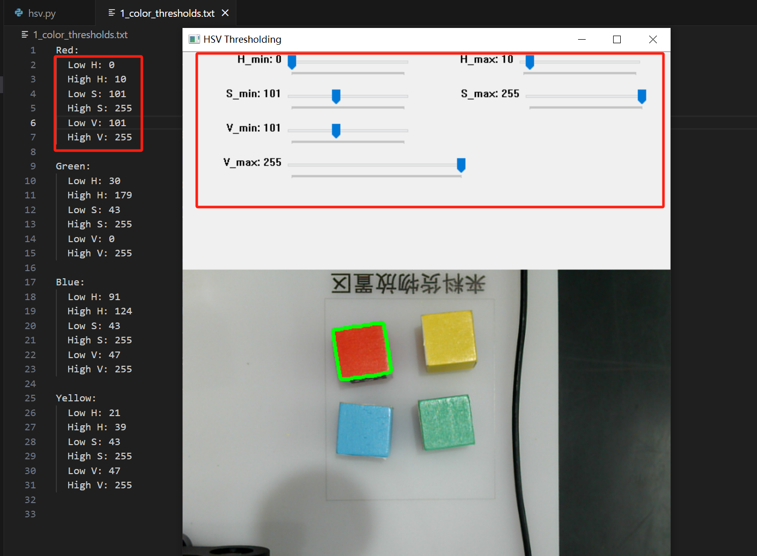 6 Expanded Case · GitBook